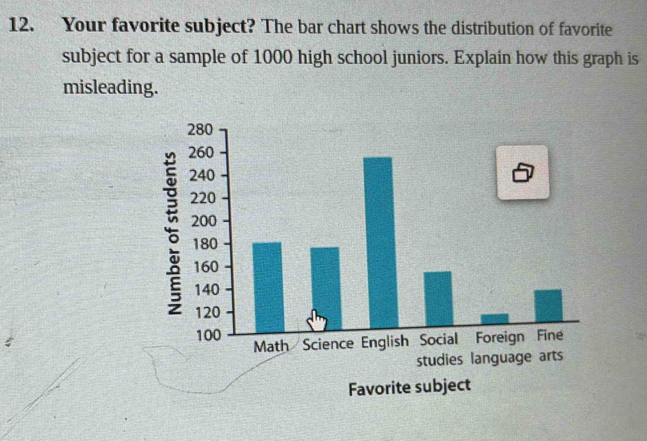 Solved: Your favorite subject? The bar chart shows the distribution of ...