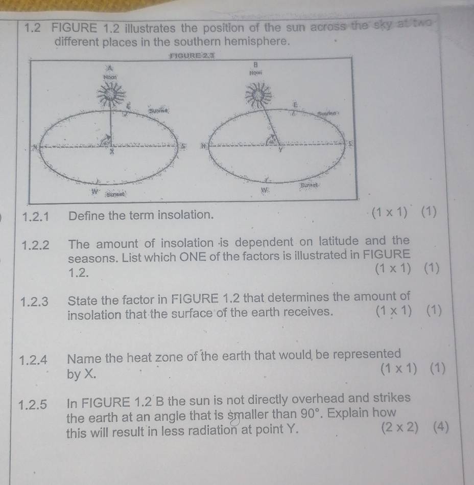 Solved: 1.2 FIGURE 1.2 illustrates the position of the sun across the ...
