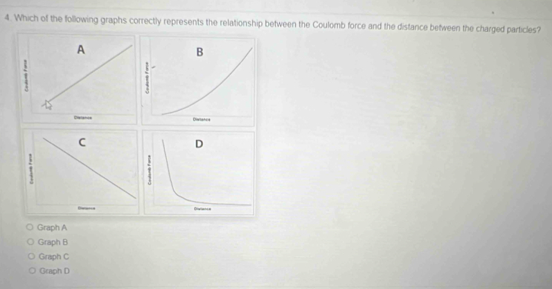 Solved: Which of the following graphs correctly represents the relationship between the Coulomb ...