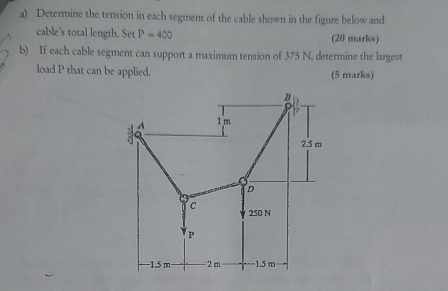Solved: Determine the tension in each segment of the cable shown in the figure below and cable's ...