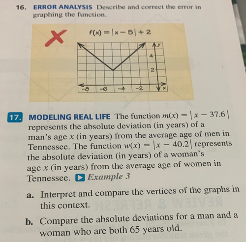 ERROR ANALYSIS Describe and correct the error in graphing the function ...