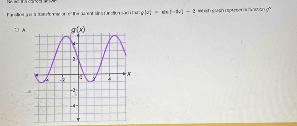 Solved: Select the correct answer. Function g is a transformation of ...