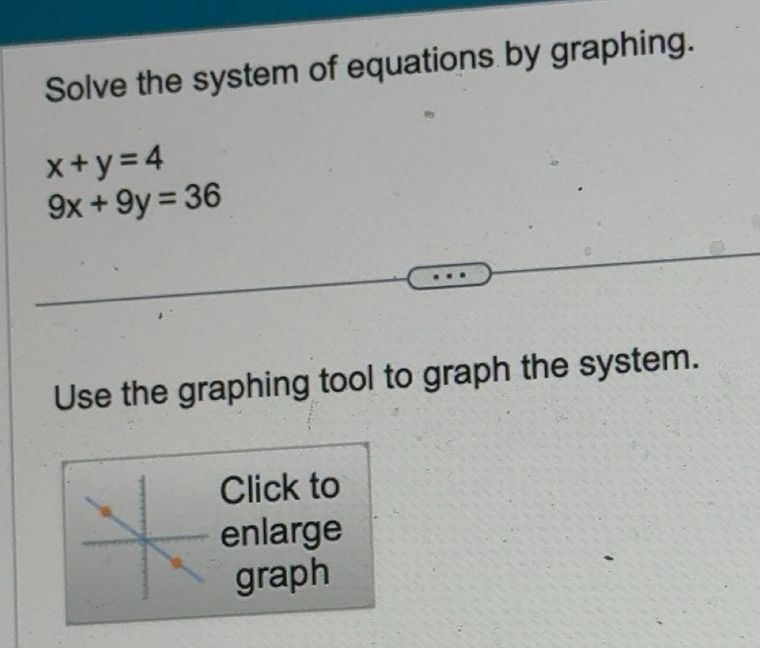 Solved: Solve the system of equations by graphing. x+y=4 9x+9y=36 Use ...