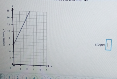 Solved: slope: 1 2 3 A C [Math]