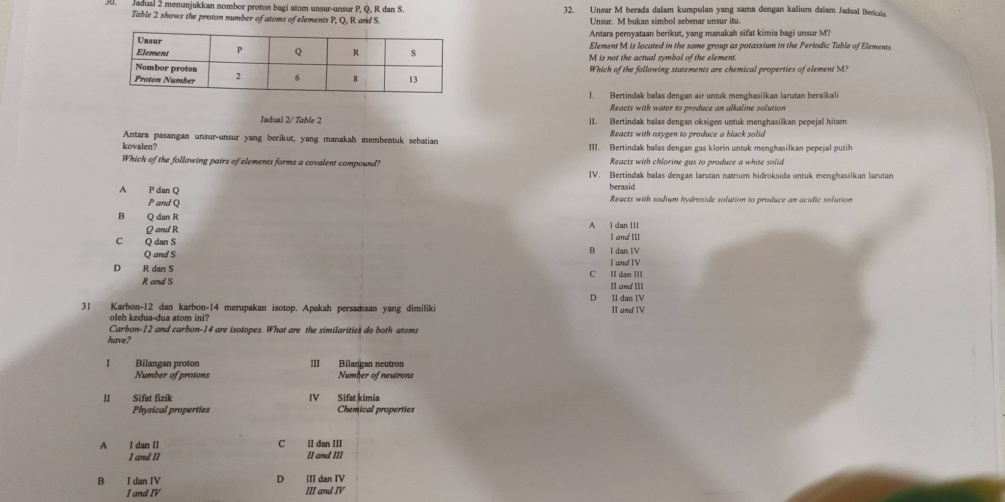 Selesai:Jadual 2 menunjukkan nombor proton bagi atom unsur-unsur P, Q ...
