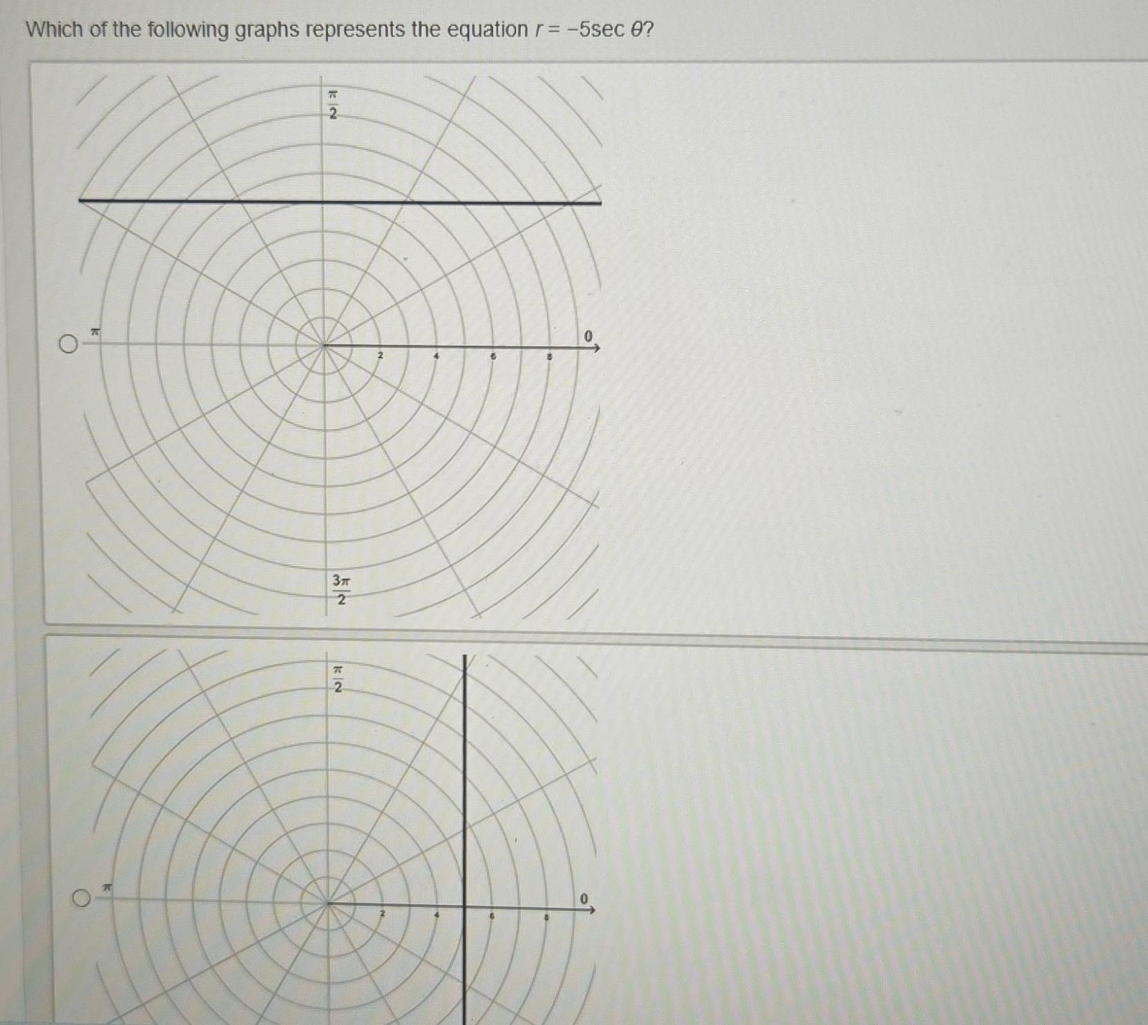 Solved: Which of the following graphs represents the equation r=-5sec θ ...