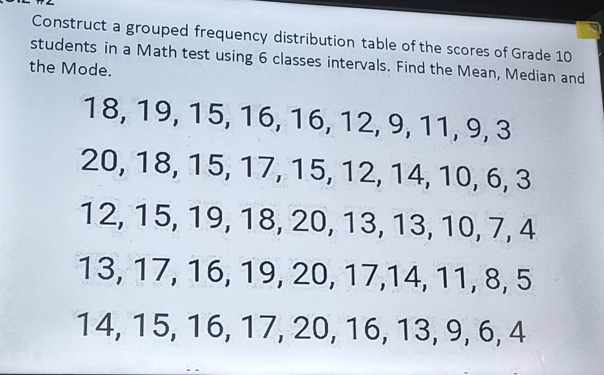 Solved: Construct a grouped frequency distribution table of the scores ...