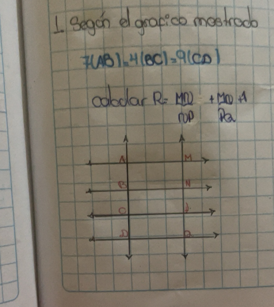 Resuelto:Segch e grap:co moetod 7(AB)=4(BC)_C_)_ cobdar R=MN+MN+1 rop Pa