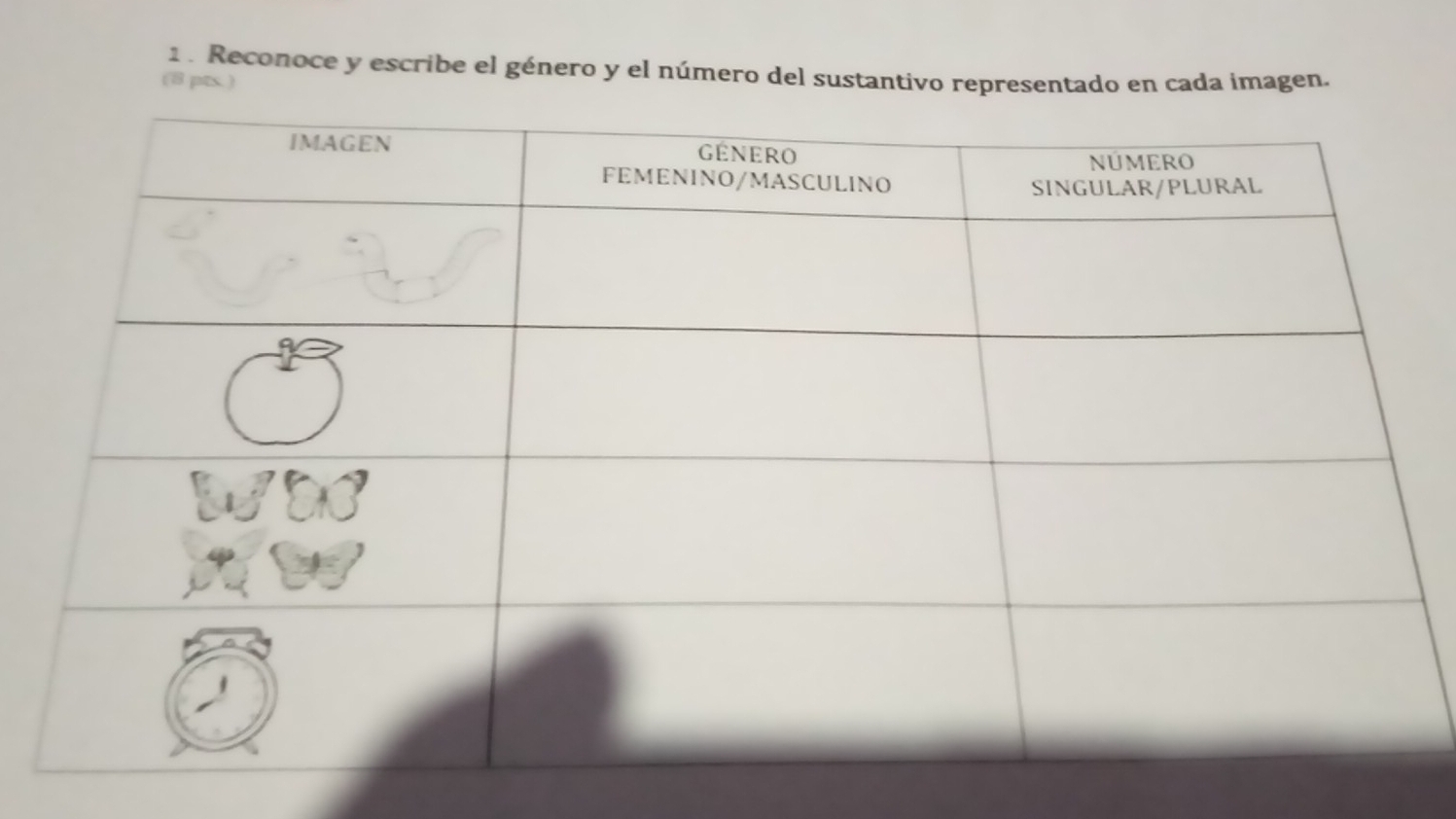 Resuelto:1 . Reconoce y escribe el género y el número del sustantivo ...