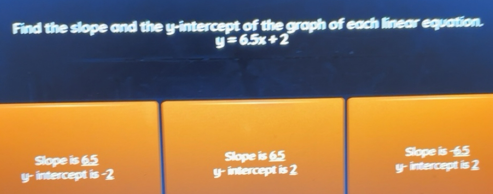 Solved: Find the slope and the y-intercept of the graph of each linear ...