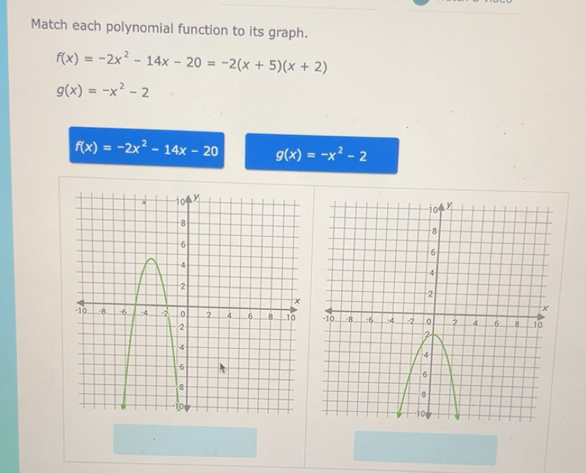 Solved: Match each polynomial function to its graph. f(x)=-2x^2-14x-20=-2(x+5)(x+2) g(x)=-x^2-2 ...