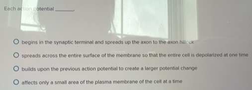 Solved: ach action potential_ begins in the synaptic terminal and ...