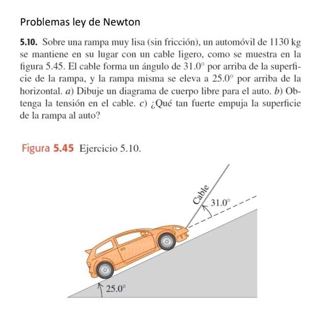 Resuelto:Problemas ley de Newton 5.10. Sobre una rampa muy lisa (sin ...