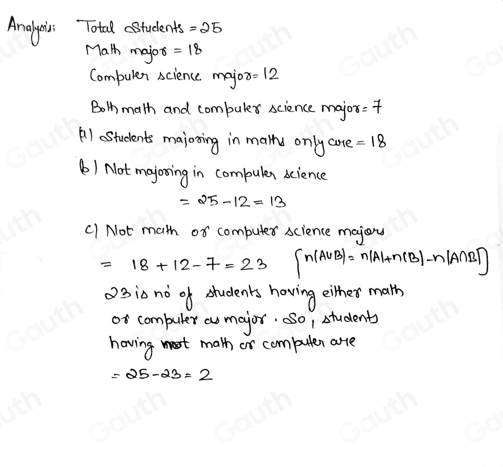 Solved: In a class of 25 students, 18 were math majors, 12 were ...