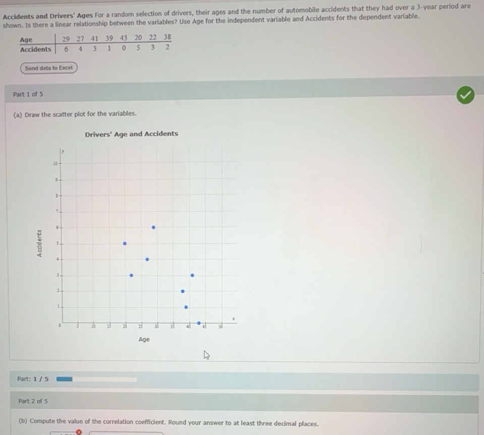 Solved: Accidents and Drivers' Ages For a random selection of drivers ...