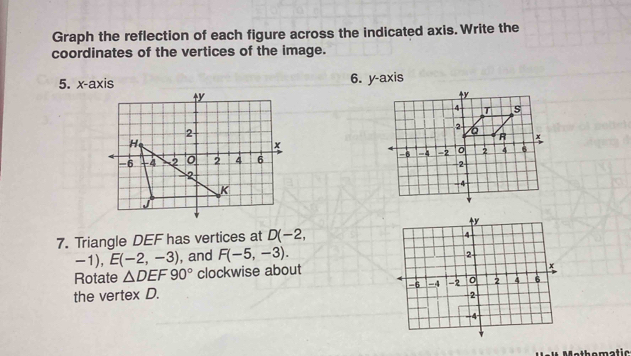 Solved: Graph the reflection of each figure across the indicated axis ...