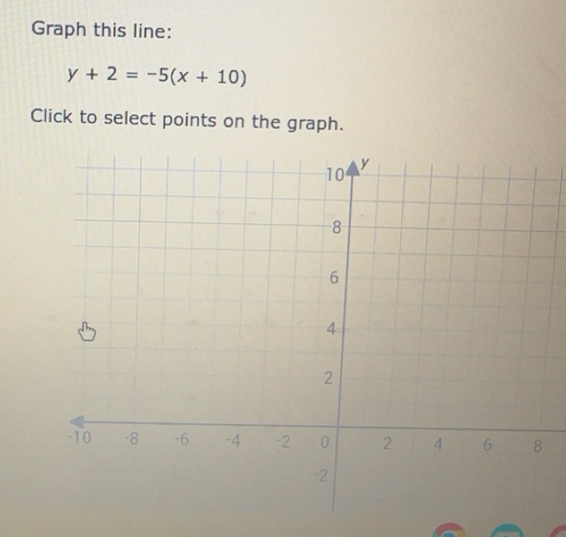 Solved: Graph this line: y+2=-5(x+10) Click to select points on the ...