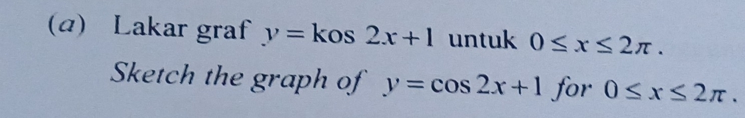 Selesai:Lakar graf y=kos2x+1 untuk 0≤ x≤ 2π. Sketch the graph of y=cos ...