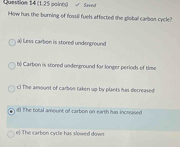 Solved: Saved How has the burning of fossil fuels affected the global ...