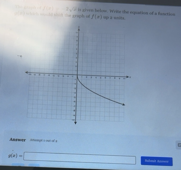 Solved: The graph of f(x)=-2sqrt(x) is given below. Write the equation ...