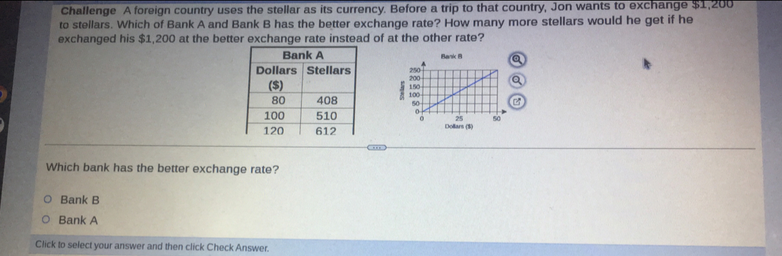 Solved: Challenge A foreign country uses the stellar as its currency ...
