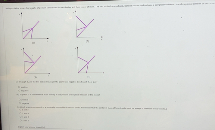 Solved: The figure below shows four graphs of position versus time for ...