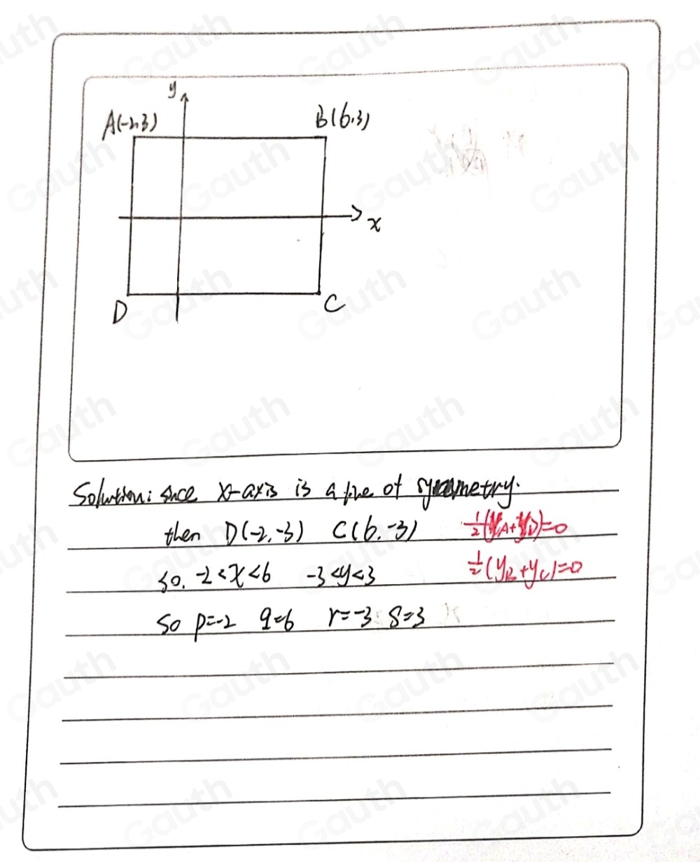 Solved: ABCD is a rectangle. The x-axis is a line of symmetry. x These ...