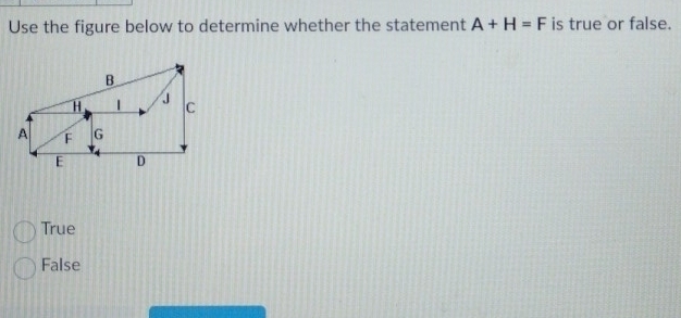 Solved: Use the figure below to determine whether the statement A+H=F ...