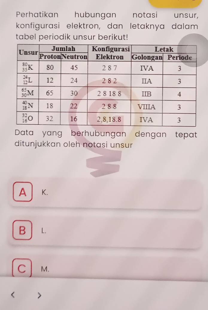Telah dijawab:Perhatikan hubungan notasi unsur, konfigurasi elektron ...