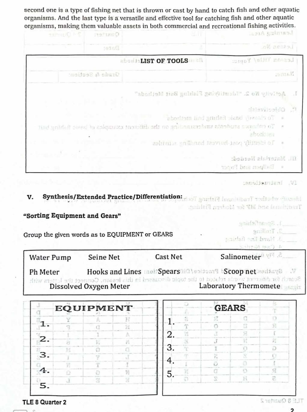 Solved: second one is a type of fishing net that is thrown or cast by ...