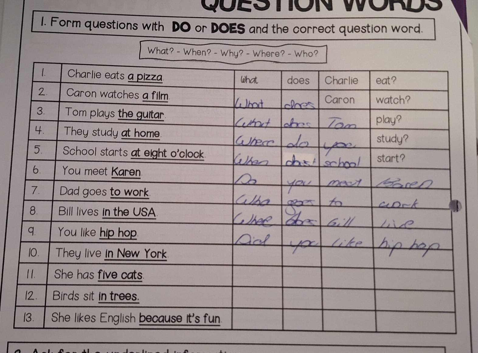 Gelöst:QUESTION WORDS 1. Form questions with DO or DOES and the correct ...