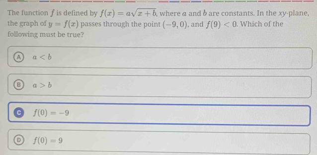 Solved: The function f is defined by f(x)=asqrt(x+b) , where a and b are constants. In the xy ...