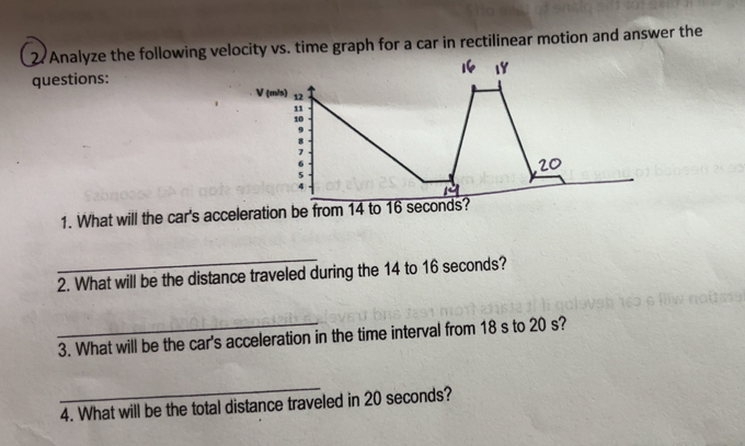 Resuelto:Analyze the following velocity vs. time graph for a car in ...