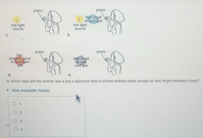 Solved: prism hot light source 1 - 2 prișm hot. prişm glowing cloud ...