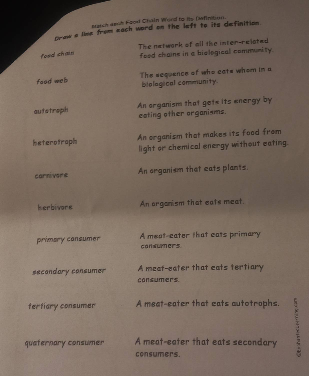 Solved: Match each Food Chain Word to its Definition. Drow a line from ...