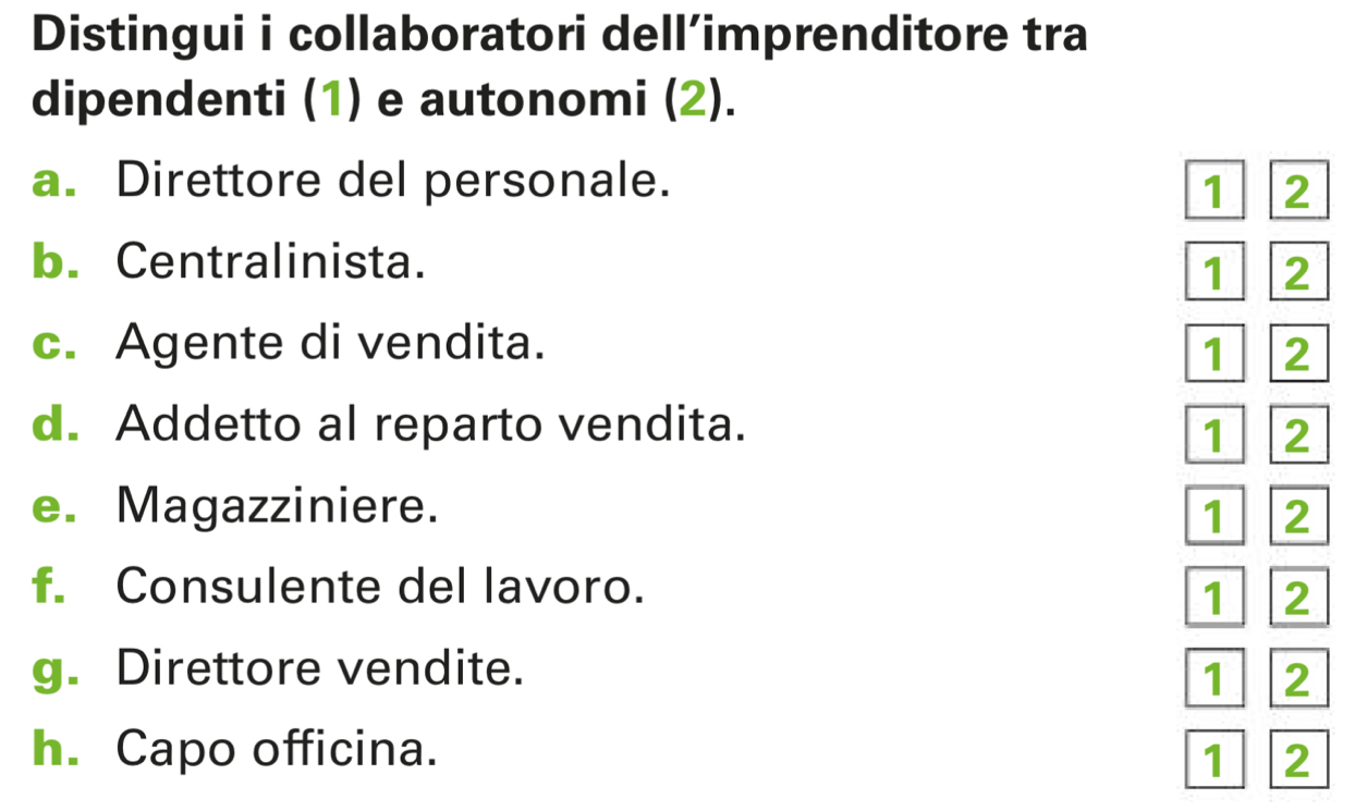 Risolto:Distingui i collaboratori dell’imprenditore tra dipendenti (1 ...