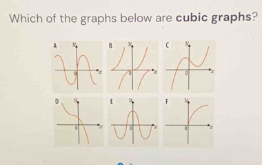 Solved: Which of the graphs below are cubic graphs? [Math]
