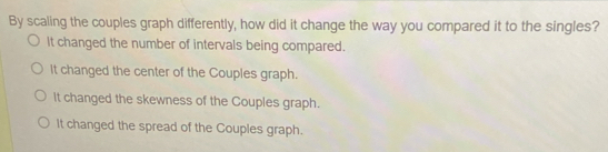 Solved: By scaling the couples graph differently, how did it change the ...