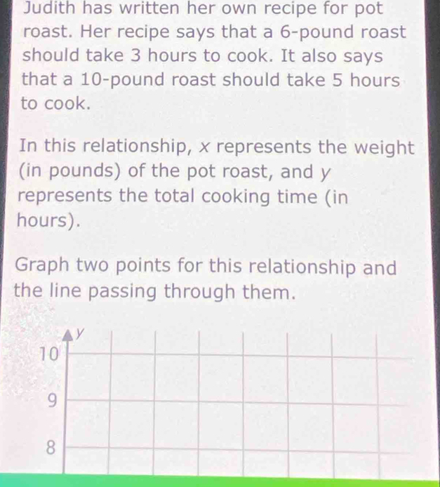 Solved: Judith has written her own recipe for pot roast. Her recipe ...
