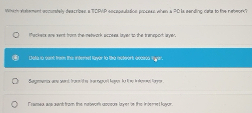 Solved: Which statement accurately describes a TCP/IP encapsulation ...