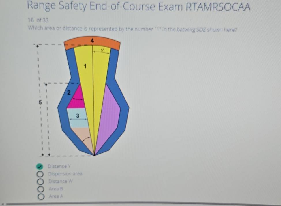 Solved: Range Safety End-of-Course Exam RTAMRSOCAA 16 of 33 Which area ...