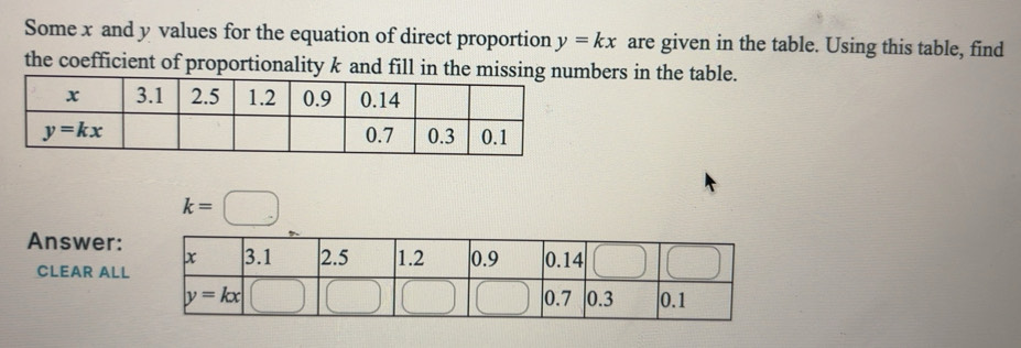 Solved: Some x and y values for the equation of direct proportion y=kx ...