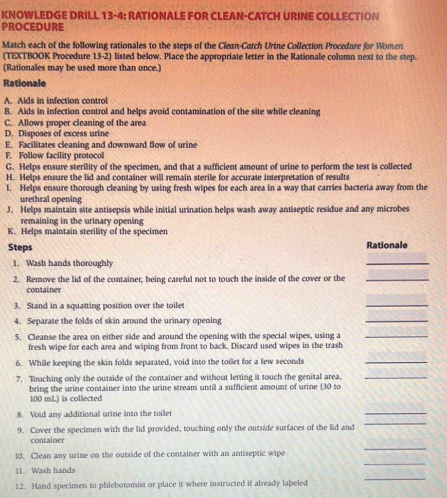 Solved: KNOWLEDGE DRILL 13-4: RATIONALE FOR CLEAN-CATCH URINE ...