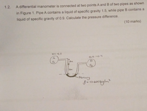 Solved: A differential manometer is connected at two points A and B of two pipes as shown in ...