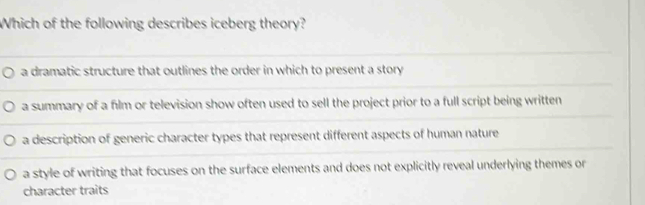 Solved: Which of the following describes iceberg theory? a dramatic ...