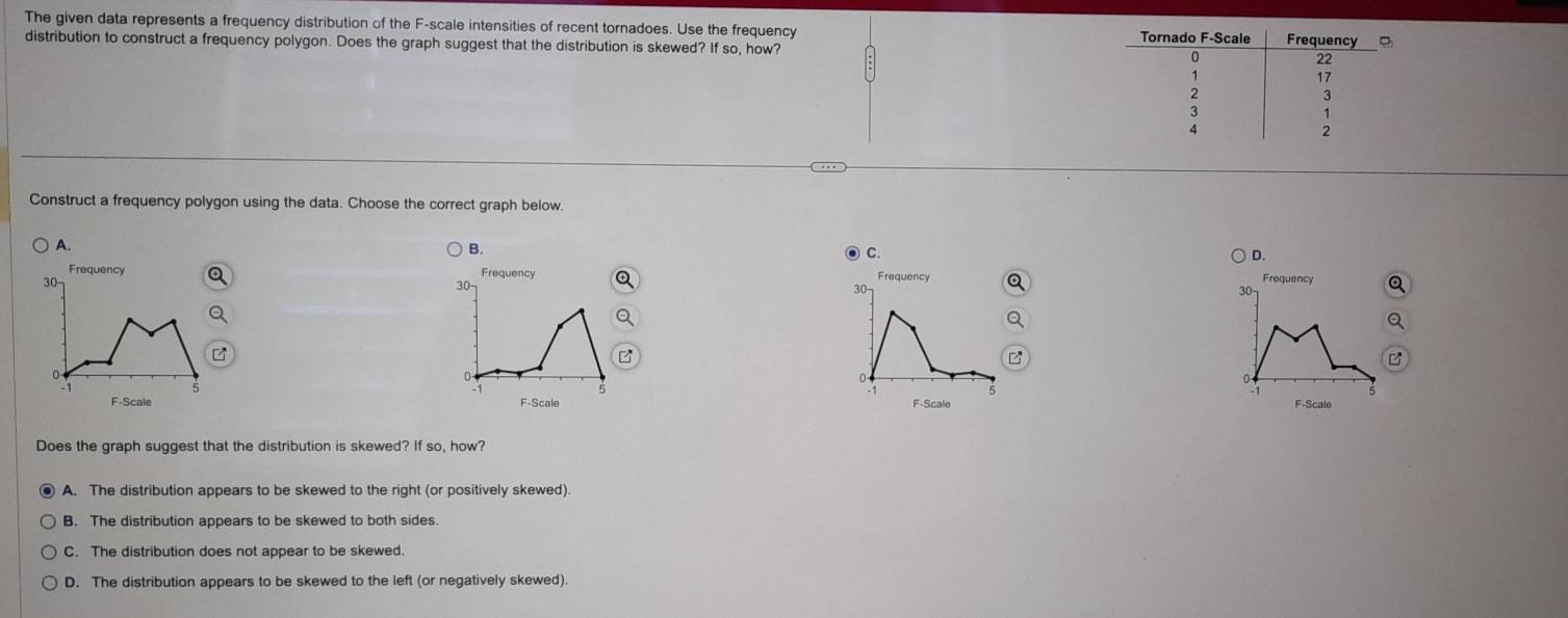 Solved: The given data represents a frequency distribution of the F -scale intensities of recent ...