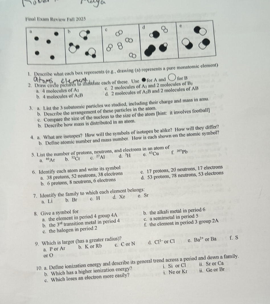 Solved: Describe what each box represents (e.g., drawing (a) represents ...