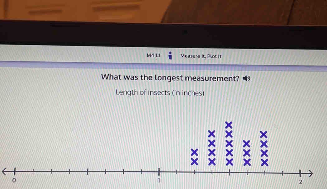 M4|L1 Measure It, Plot It What was the longest measurement? Length of ...
