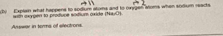 Solved: Explain what happens to sodium atoms and to oxygen stoms when ...