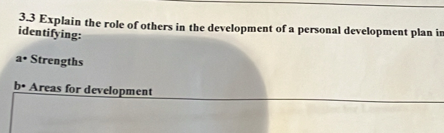 Solved: 3.3 Explain the role of others in the development of a personal ...